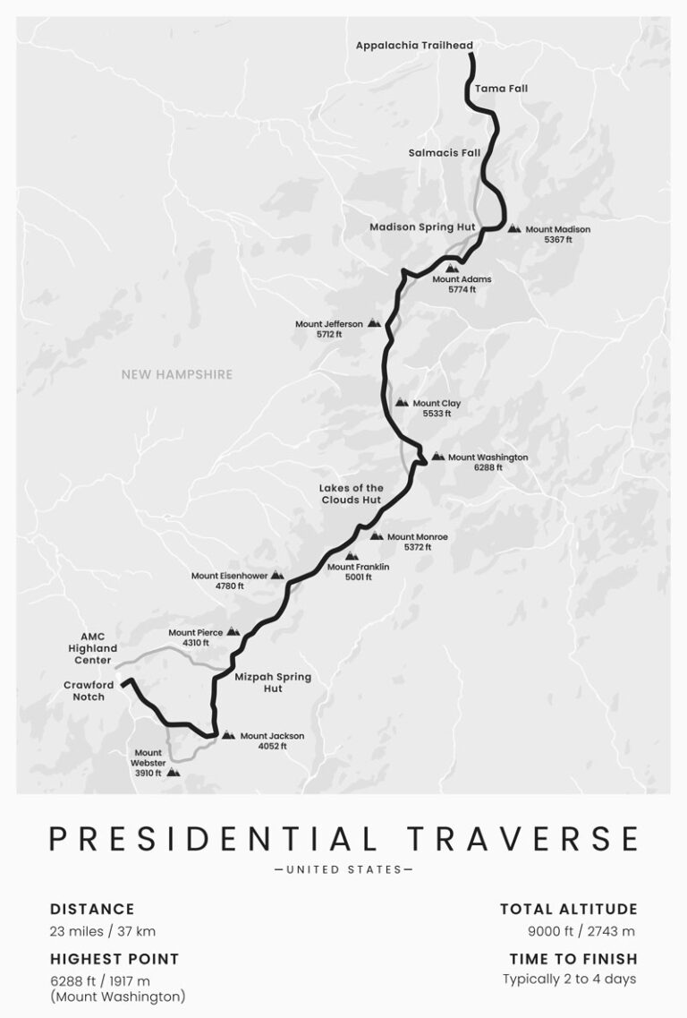 Above the Fire – Michael O'Donnell
